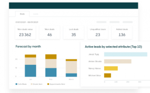 15 Best Contact Management Software Tools in 2023