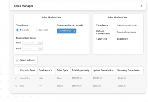 Top 17 Sales Analytics Software in 2023 [Compared]