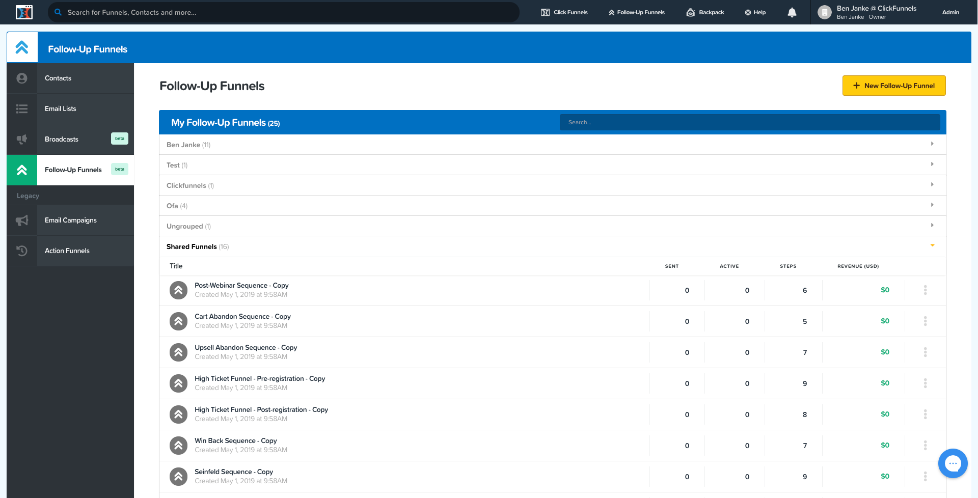 The 7 Best Sales Funnel Software in 2025